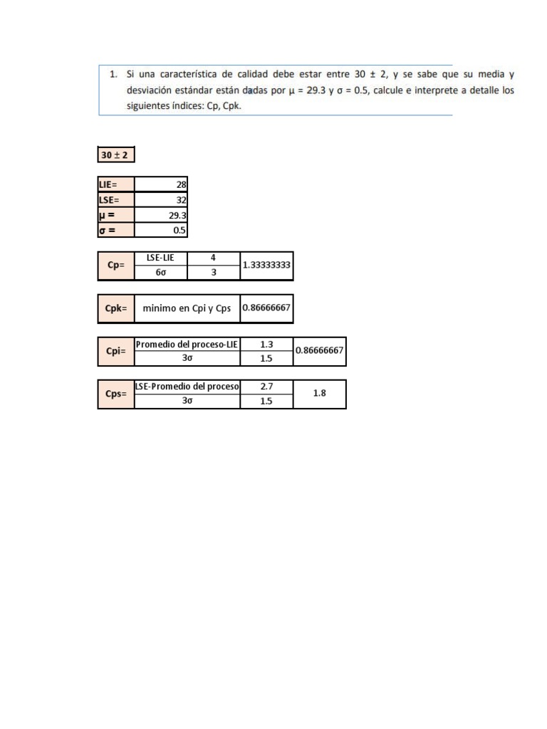 Control CPK, DPU, DPMO | PDF | Business | Naturaleza
