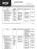Curriculum Map UCSP 2021-2022 | PDF | Curriculum | Institution
