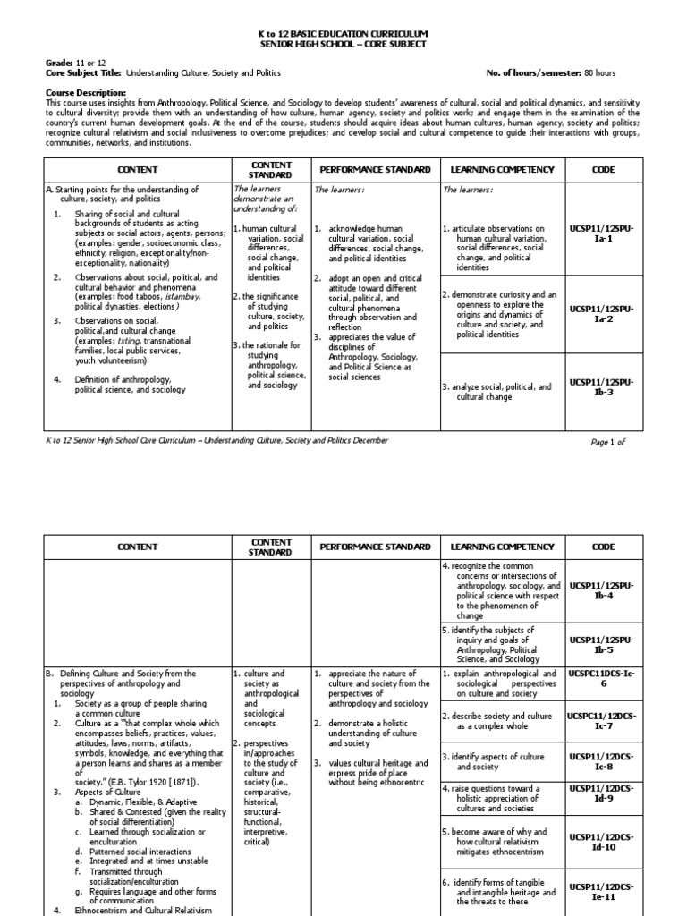 UCSP Curriculum Guide for Grades 11-12 | PDF | Socialization | Sociology
