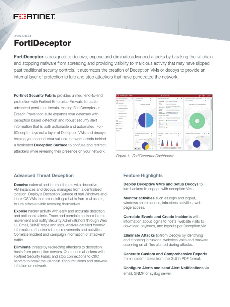 Fortideceptor: Fortideceptor Is Designed To Deceive, Expose and ...