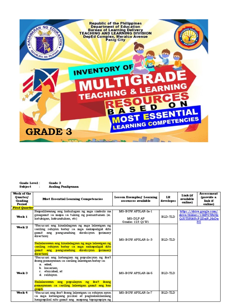 MELC Grade 3 | PDF