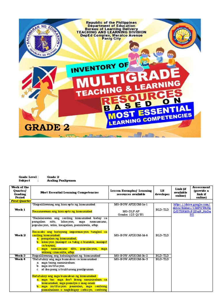 MELC Grade 2 | PDF