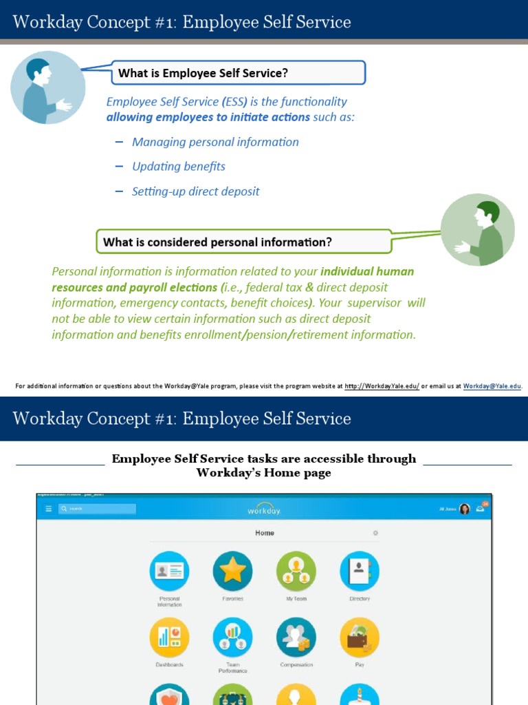 Workday Core Concepts Set 1 1 1 Software As A Service Cloud Computing