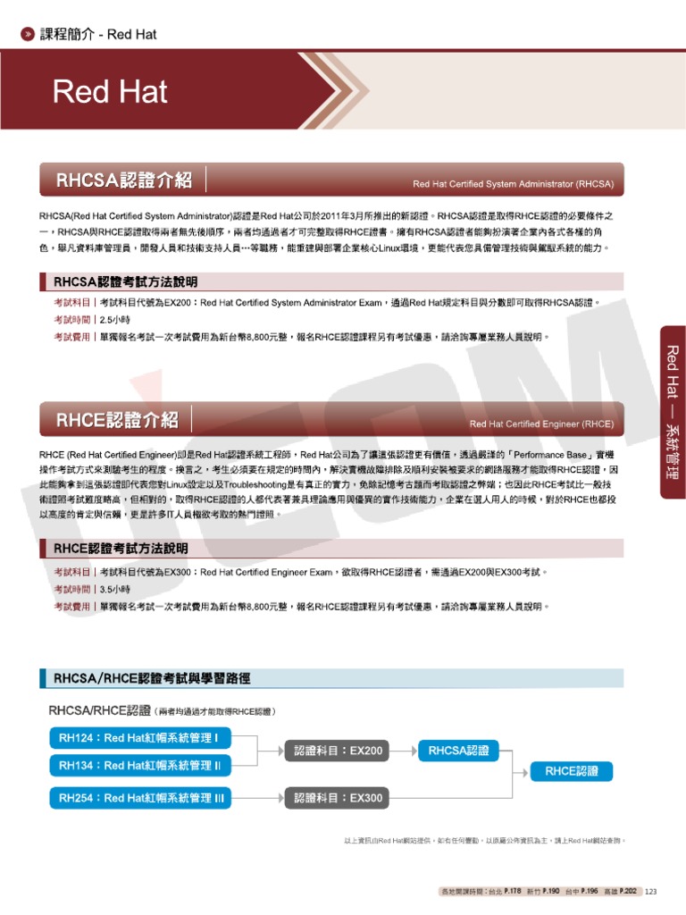 紅帽Red Hat.pdf | PDF