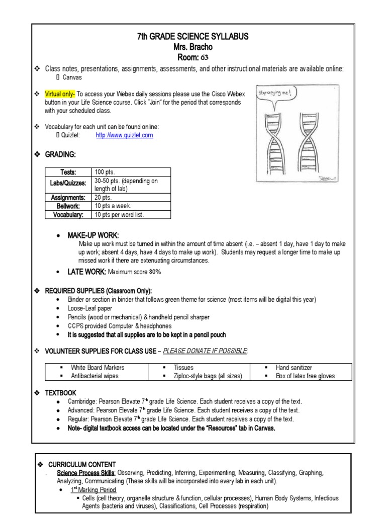 7Th Grade Science Syllabus Mrs. Bracho Room | PDF | Cellular ...