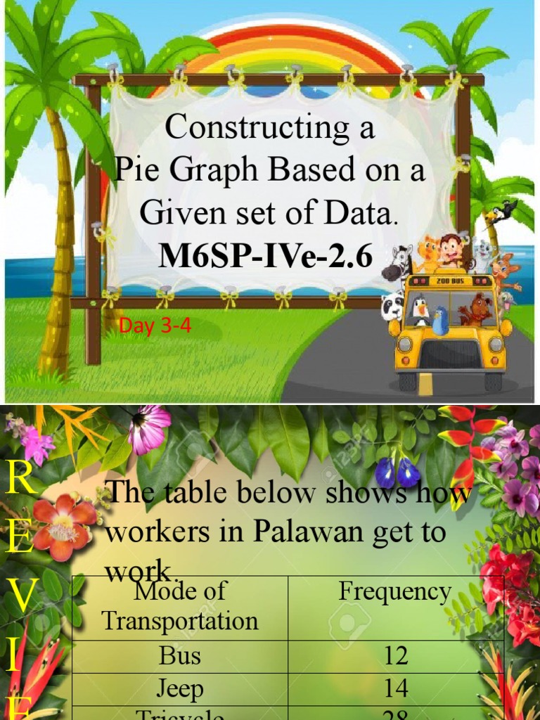 Grade 6 PPT - Q4 - W5 - Constructing A Pie Graph Day 3-4 | PDF | Pie ...