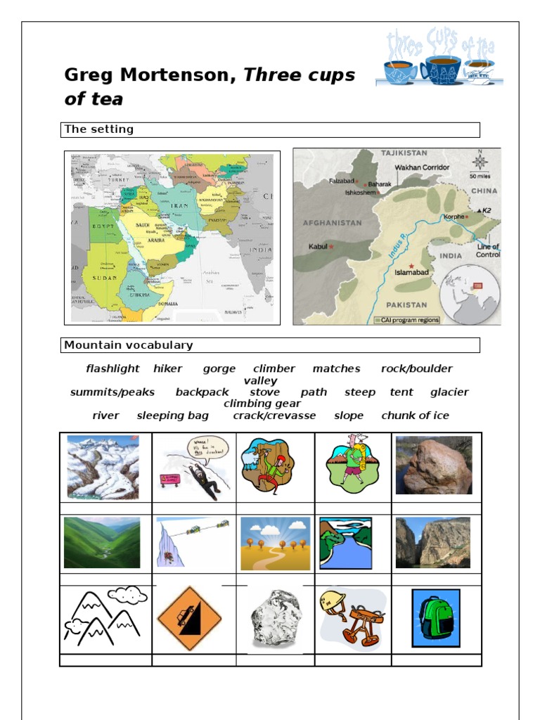 Three cups of tea - Worksheet 1