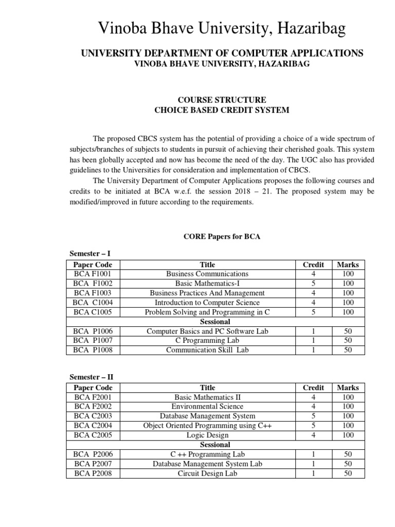 BCA - Syllabusregulation VBU | PDF | Pointer (Computer Programming) | Relational Model