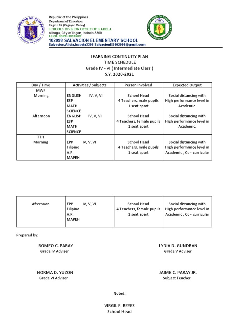 Learning Continuity Plan Time Schedule Grade IV - VI (Intermediate Class) S.Y. 2020-2021 | PDF ...