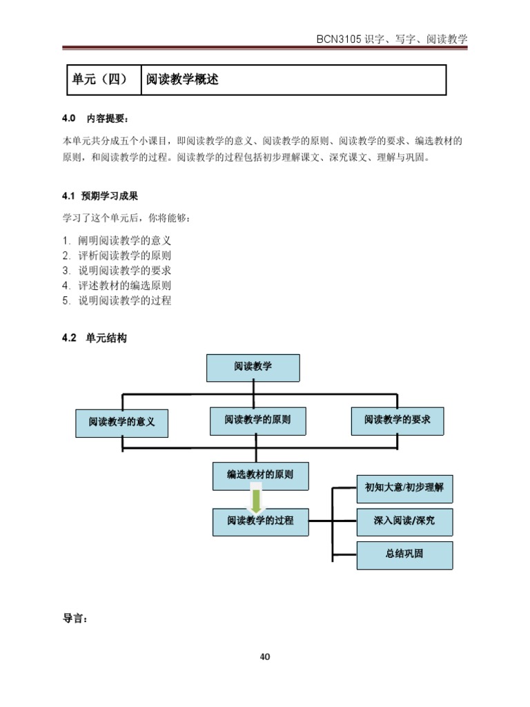 08 Tajuk 4 | PDF