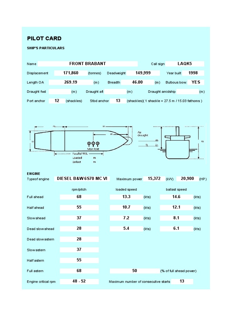 Pilot Card | Download Free PDF | Rudder | Anchor