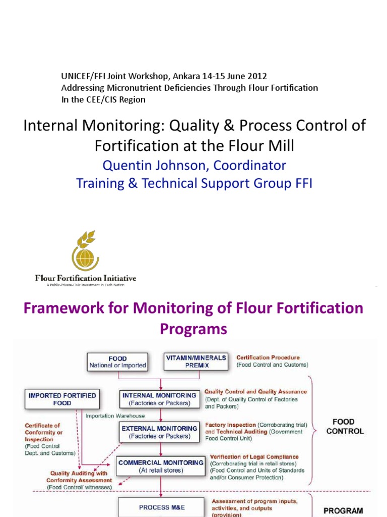 Flour Fortification | PDF | Quality Assurance | Process Control