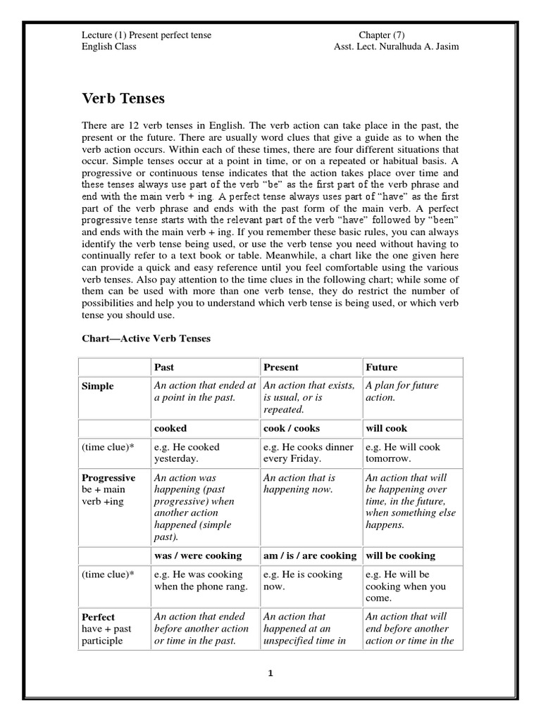 Present Perfect Tense 7 PDF | PDF | Grammatical Tense | Perfect (Grammar)
