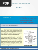 Injectors Types of Nozzle in IC Engine: Pintle Nozzle, Single Hole ...