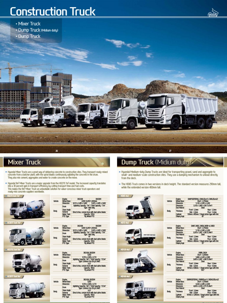 New Special CV Mixer Dump PDF | PDF | Truck | Concrete