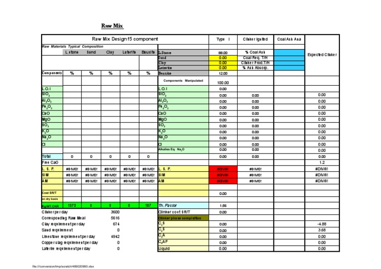 Raw Mix Design | PDF | Sedimentology | Natural Materials