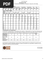 Torque Values Klinger | PDF