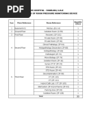 CSSD Room Temperature Monitoring Log | PDF