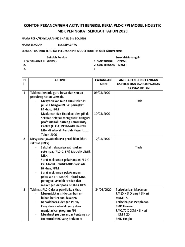 Contoh Perancangan Aktiviti Bengkel Kerja PLC Sharil | PDF