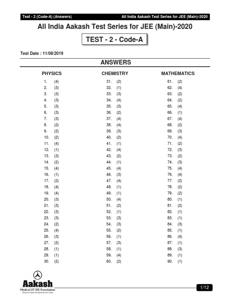 Answers Key for All India Aakash Test Series for JEE (Main) 2020 - Test ...