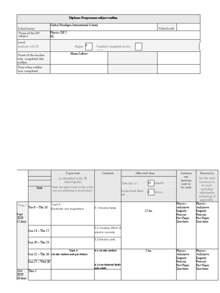 Physics dp2 Course Outline | PDF | Nuclear Physics | Physics