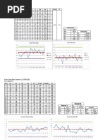 Visual Acuity Conversion Chart | PDF | Visual Acuity | Experimental ...