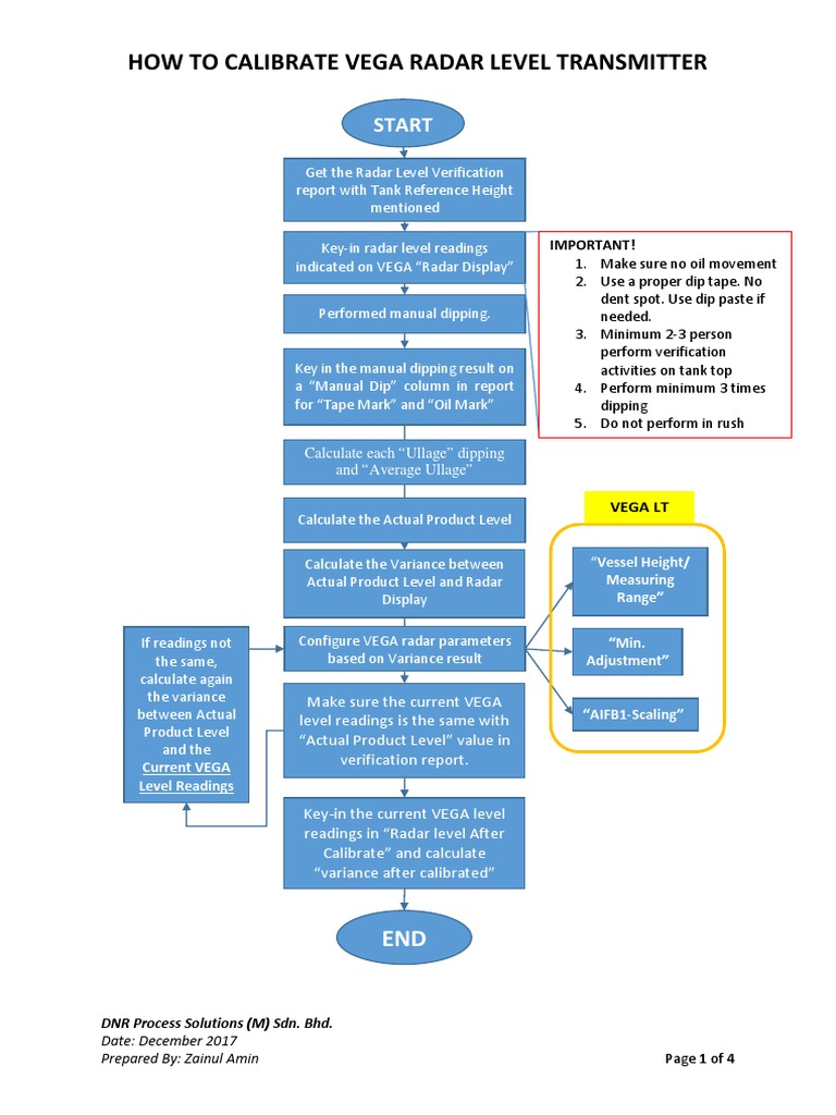 How To Calibrate VEGA LT PDF | PDF | Radar | Calibration