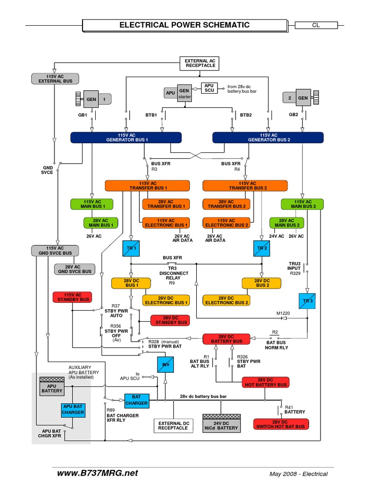 Electrical Power Schematic: From 28v DC Battery Bus Bar | PDF | Digital ...