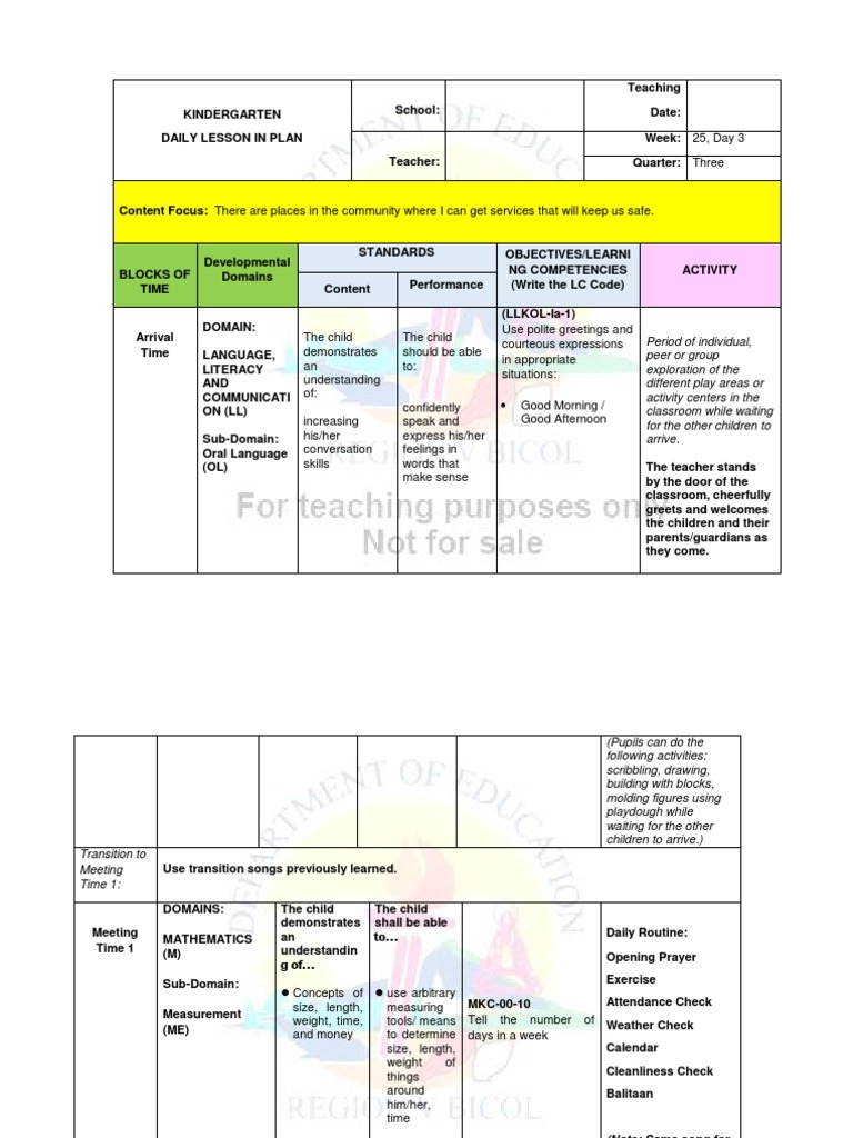 KINDER DLP LESSON EXEMPLAR Week 25 Day 3 | PDF | Teachers | Literacy