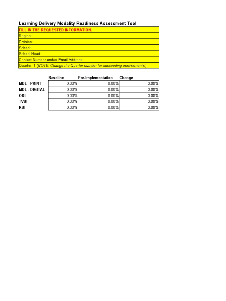 LDM1 Module 3 LDM Readiness Assessment Tool | PDF | Governance | Learning LDM1 Module 3 LDM Readiness Assessment Tool | PDF | Governance | Learning