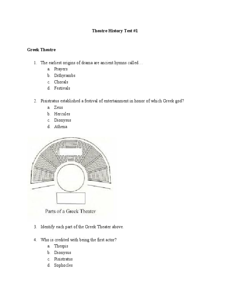 Origins and Influential Figures of Greek Theatre: A Multiple Choice ...