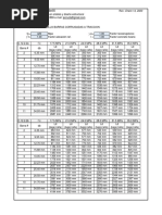 Ductile Iron Fittings Weight Chart | PDF | Equipment | Building Materials