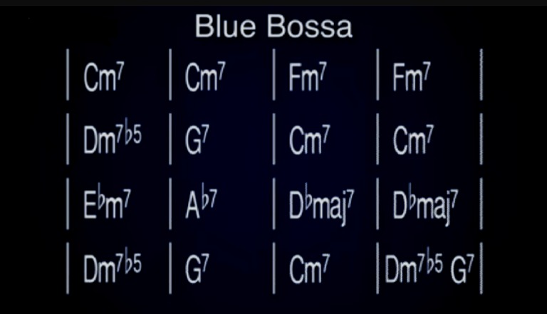 Blue Bossa Chord Chart | Blue Bossa Guitar Chords – UMMLR