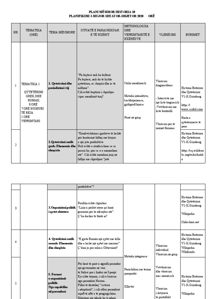 Plan Histori 10 | PDF