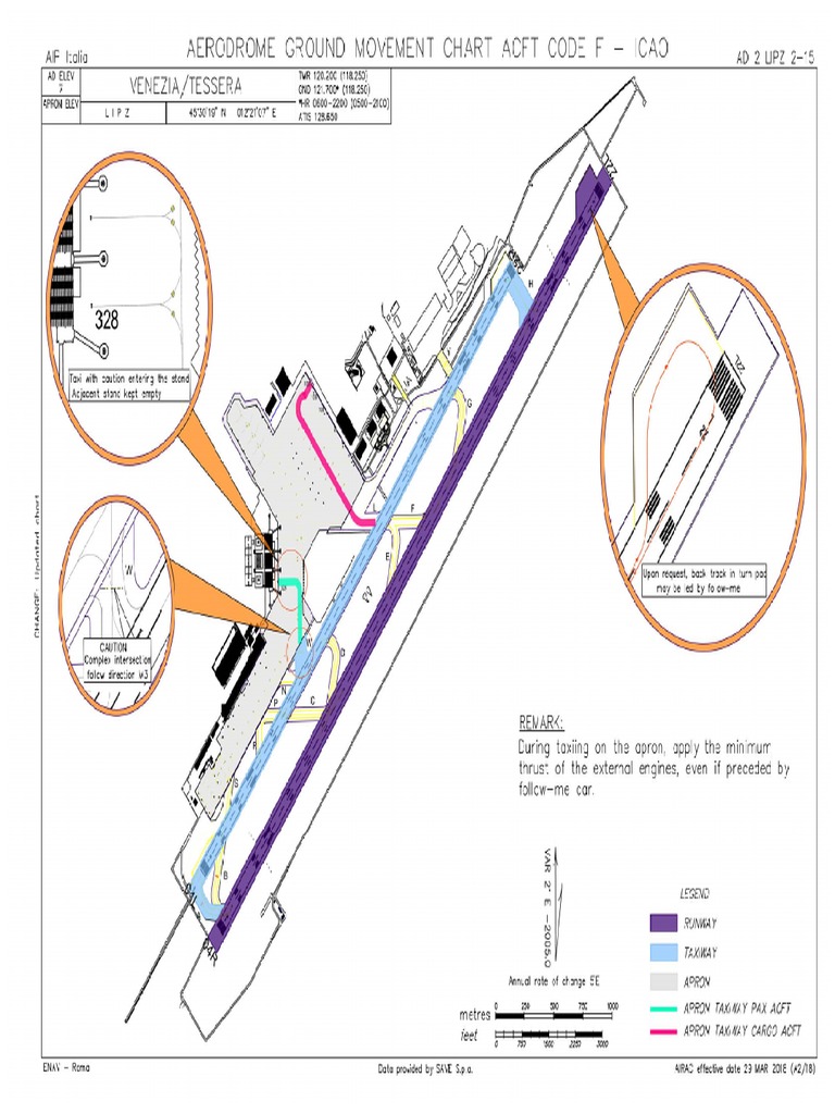 Ad 2 Lipz Aerodrome Ground Movement Chart Acft Code F - Icao | PDF