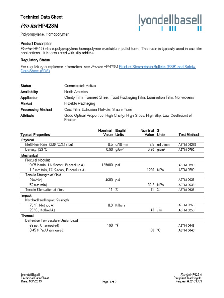 Technical Data Sheet - ASTM PDF | PDF
