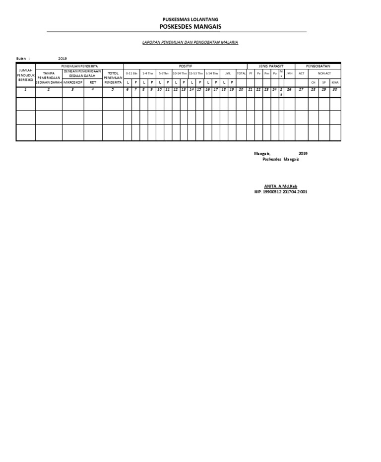 DETEKSI DAN PENGOBATAN MALARIA DI POSKESDES MANGAIS | PDF