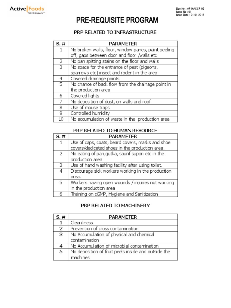 HACCP Prerequisite Program Checklist | PDF | Technology & Engineering