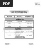 Pre Shipment Review | PDF