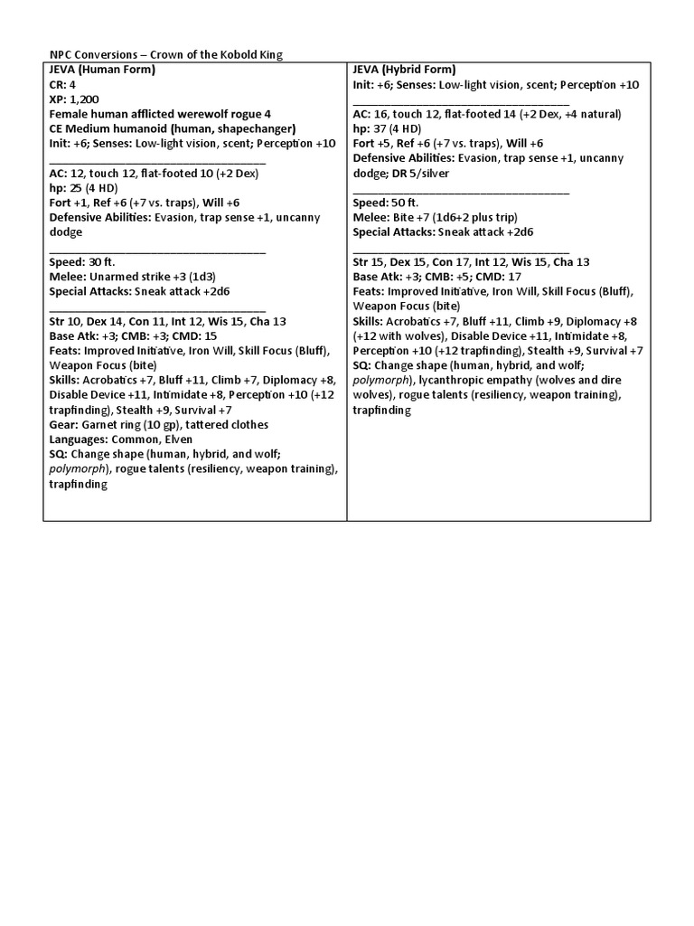 NPC Conversions 3.5 To Pathfinder For Crown of The Kobold King | PDF ...