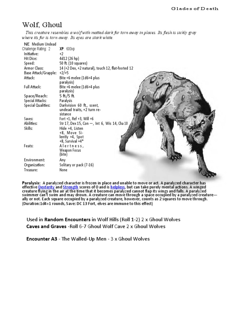 Ghoul Wolf Stats | PDF