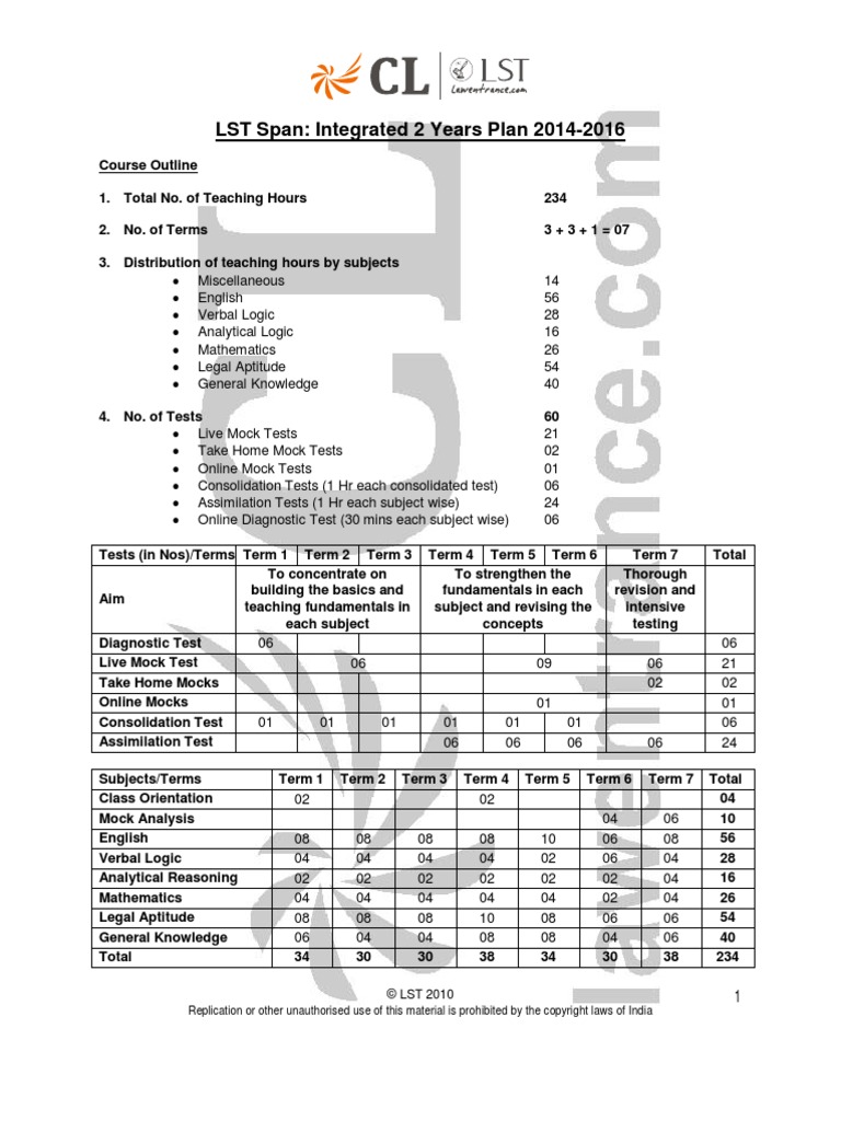 LST Span 2014 16 Session Plan 2 PDF | PDF | English Language | Part Of ...