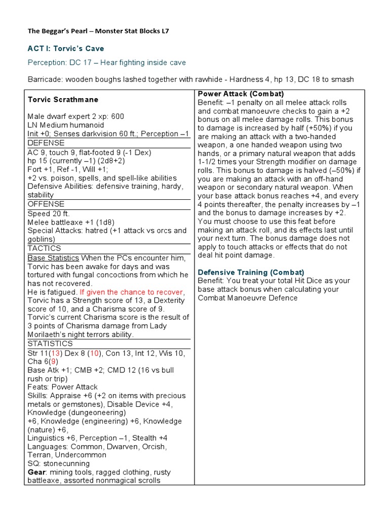 Beggar's Pearl: Monster Stat Blocks | PDF | Odor | Olfaction