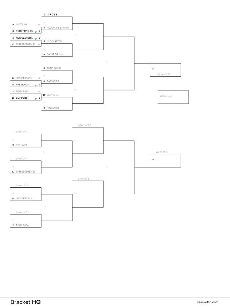 Bracket HQ: Your Ultimate Bracket Tool | PDF