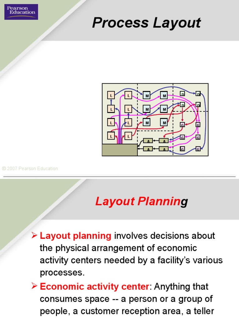 Process Layout: © 2007 Pearson Education | PDF | Distance | Automation
