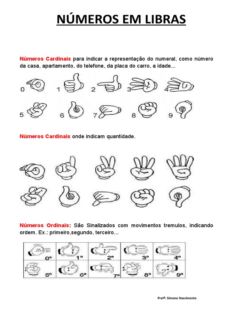 2° Números em Libras Prof Simone | PDF