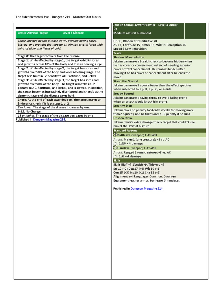The Elder Elemental Eye Monster Stat Blocks - Dungeon 214 | PDF ...
