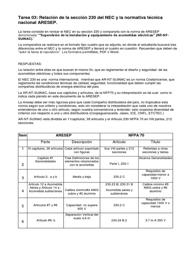 TAREA#3 Gpicon | PDF