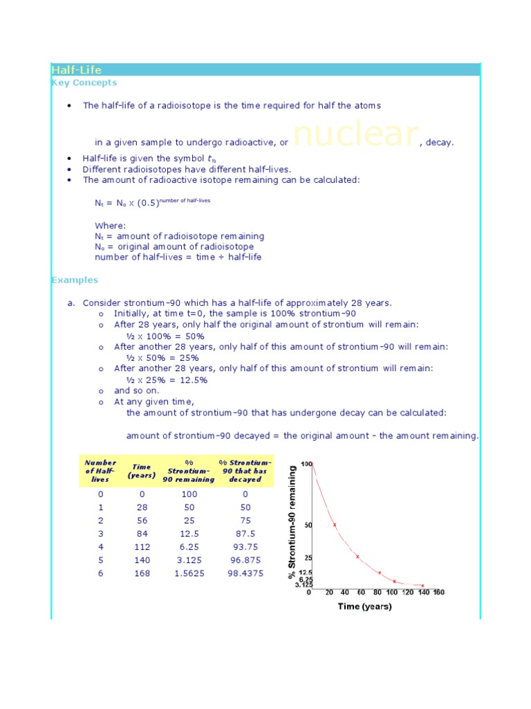 Understanding Half-Life of Radioisotopes | PDF | Science & Mathematics