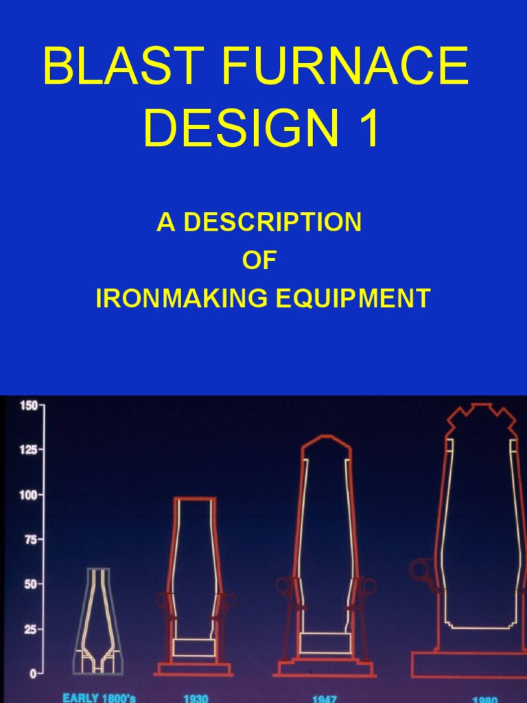 Blast Furnace Design 1: A Description OF Ironmaking Equipment | PDF